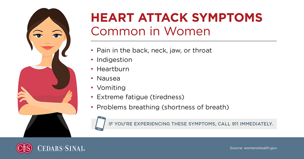 Heart Attack Warning Signs Women Heart Attack Warning Signs Women